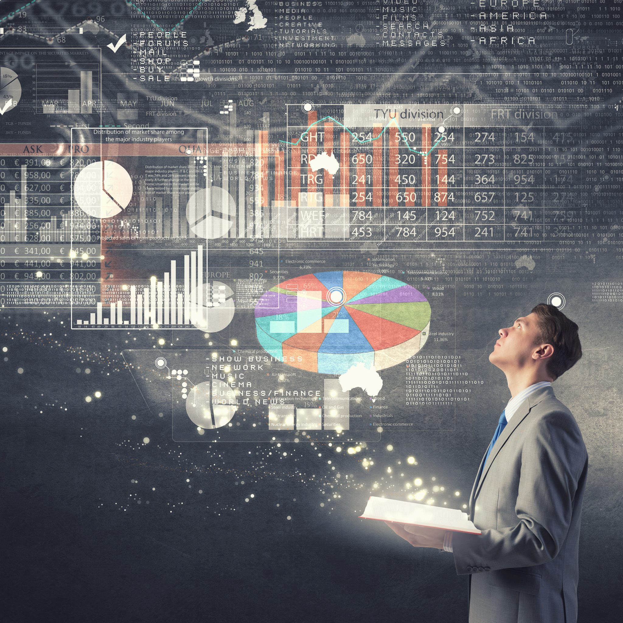 UNC Charlotte Economics Programs