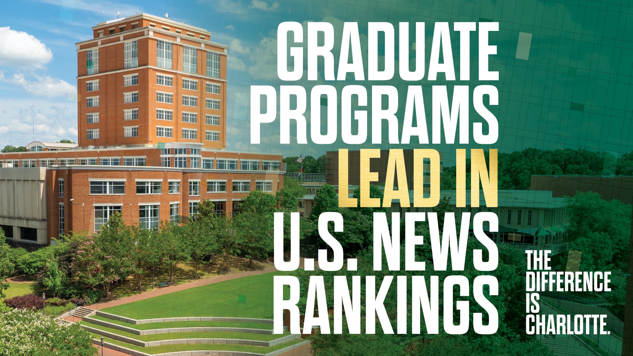 The Belk College of Business rises in U.S. News Graduate rankings